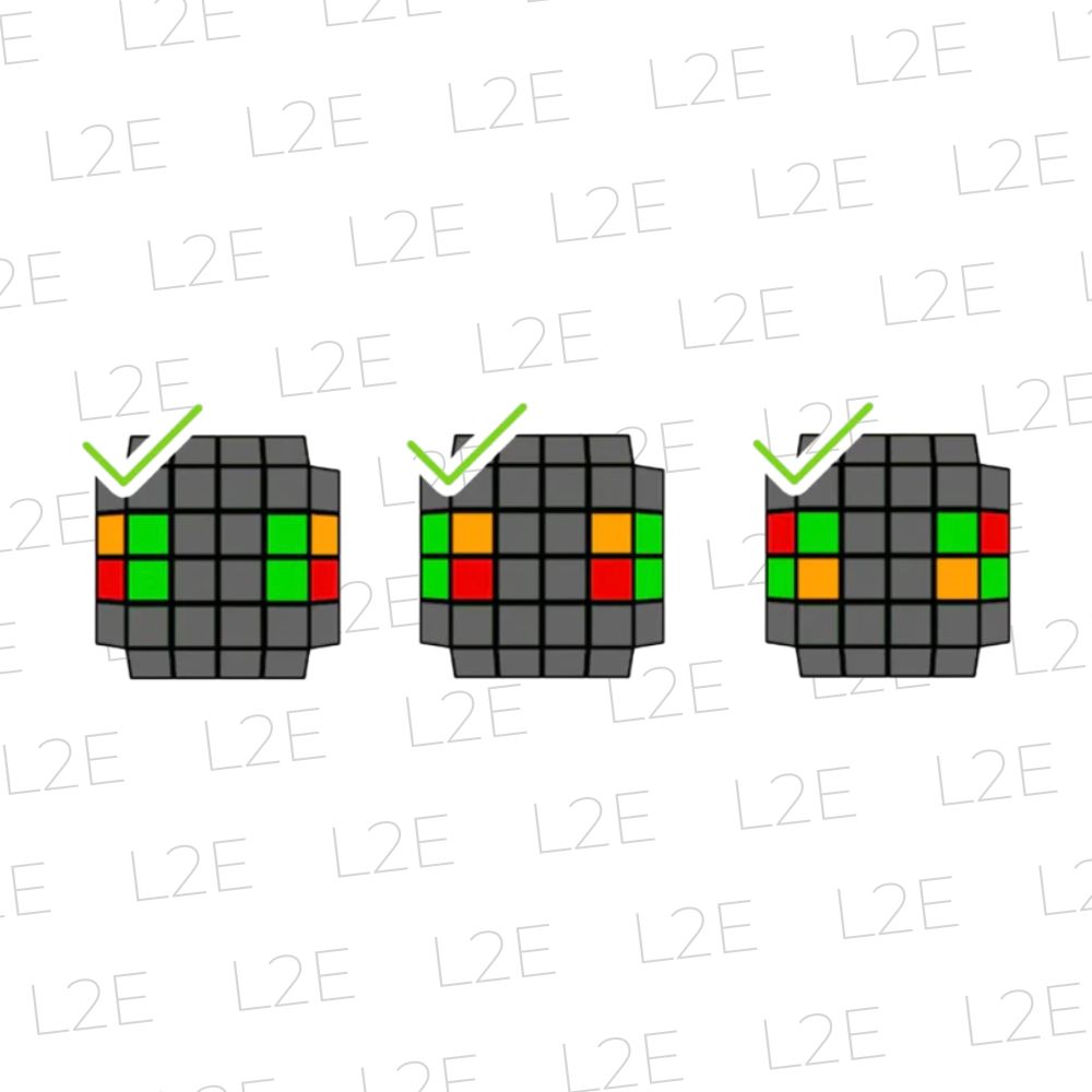 4x4 Last 2 Edges (Edge Flip Alg) – KewbzUK