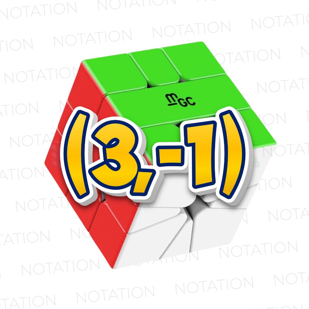 Square-1 Notations – KewbzUK